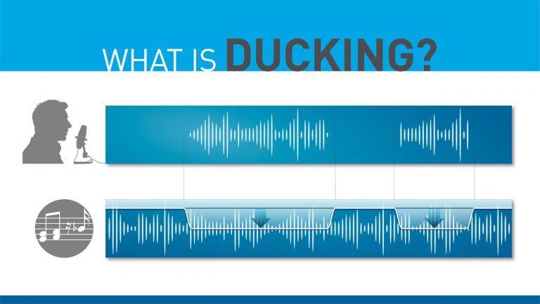 What Is Ducking and How Can It Help You Sound Better Live? - HARMAN ...