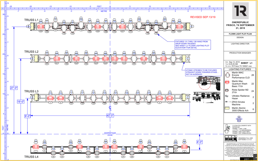 From Show Kernel to Final Preparations: The Lighting Professional’s ...