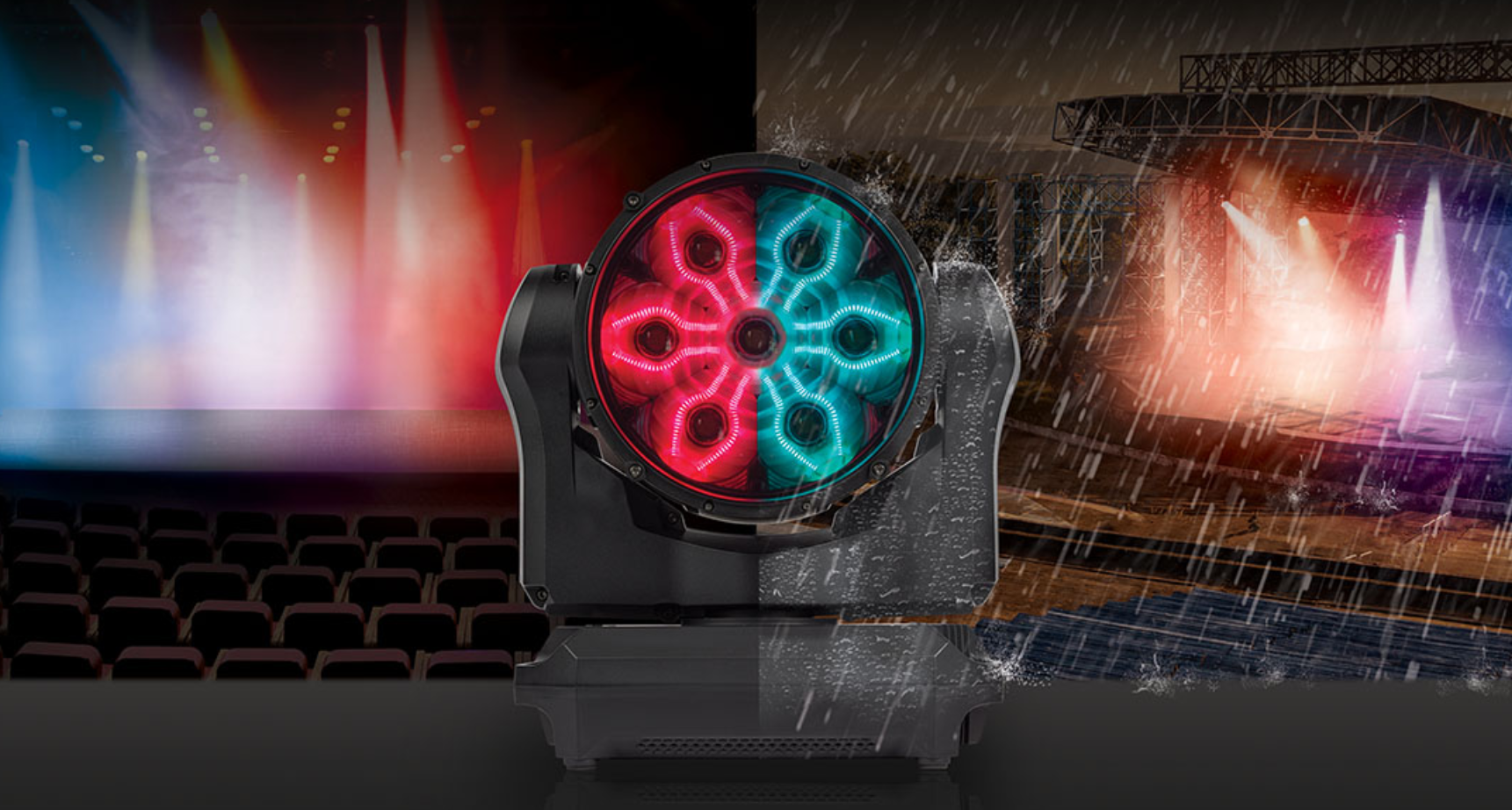 Martin MAC Aura XIP: Uncompromising Lighting Performance + Smart ...