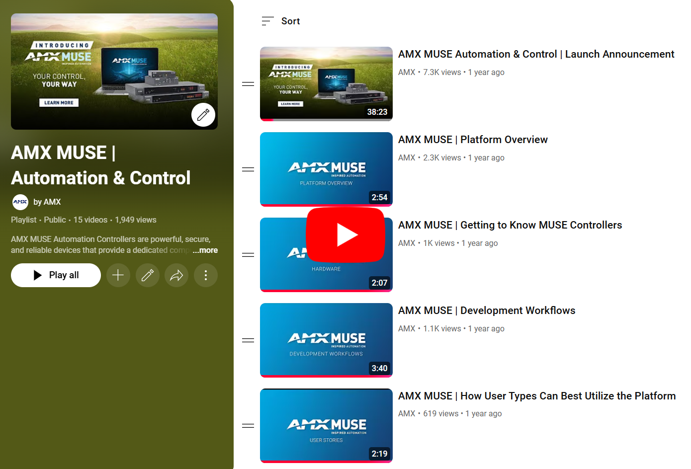 AMX MUSE Case Study: Exploring the Transformative Power of Open Automation & Control - HARMAN ...